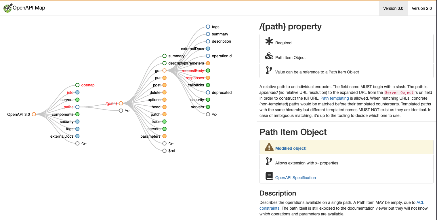 Arnaud Lauret (API Handyman) (@arnaudlauret@hachyderm.io) - Hachyderm.io