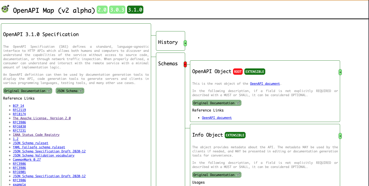 Arnaud Lauret (API Handyman) (@arnaudlauret@hachyderm.io) - Hachyderm.io