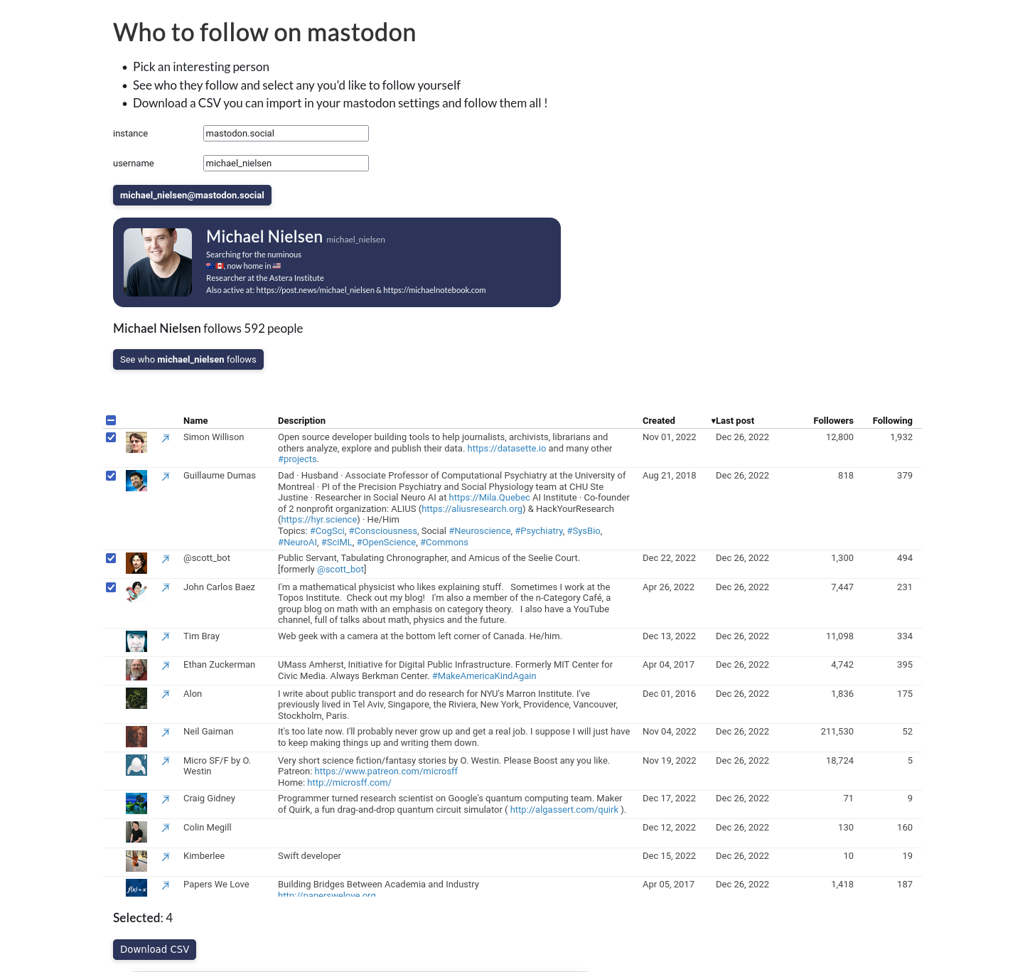 Mauricio Foronda (@mauforonda@hachyderm.io) - Hachyderm.io