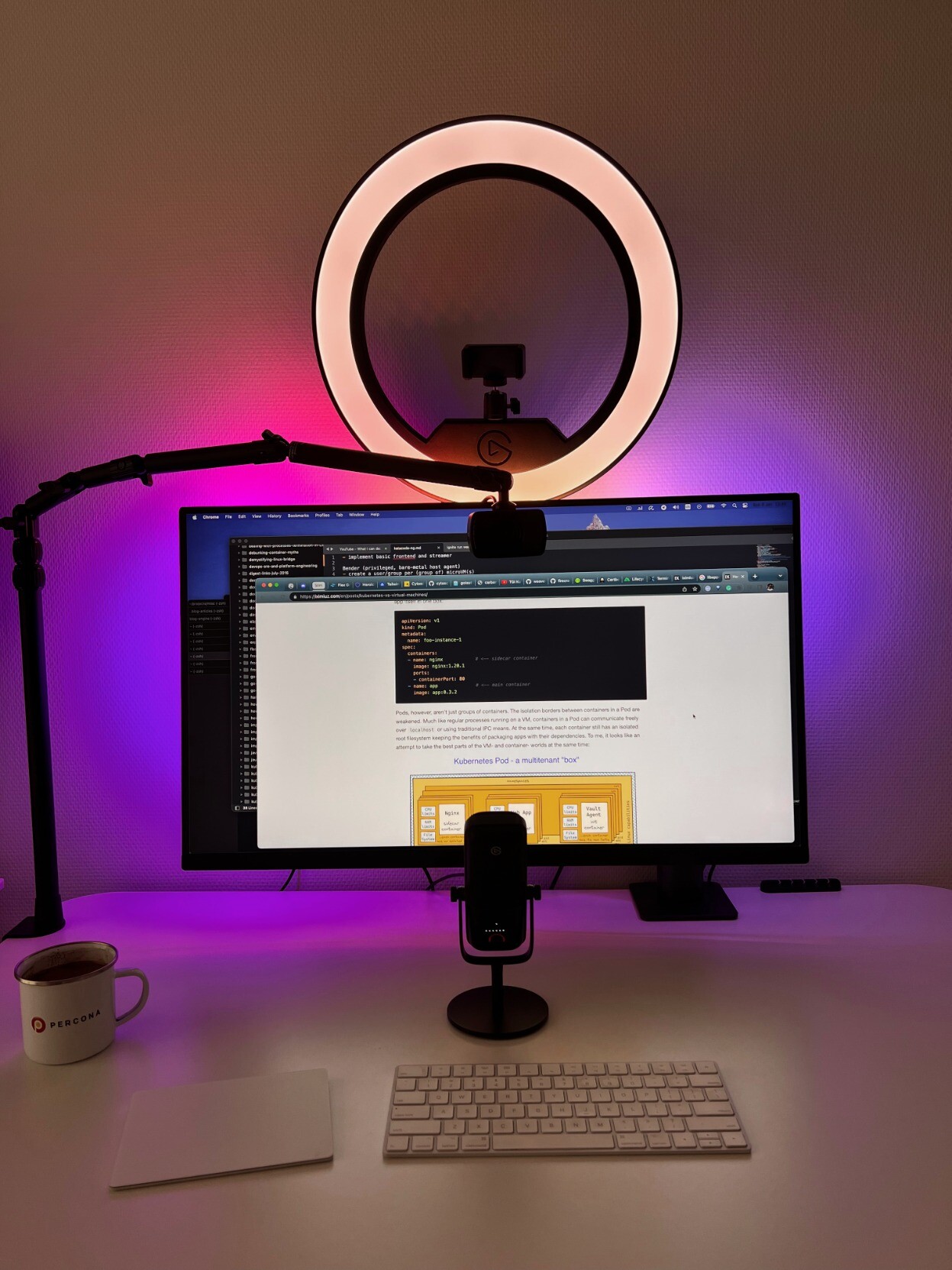 Ivan Velichko :verified: 😎 (@iximiuz@hachyderm.io) - Hachyderm.io