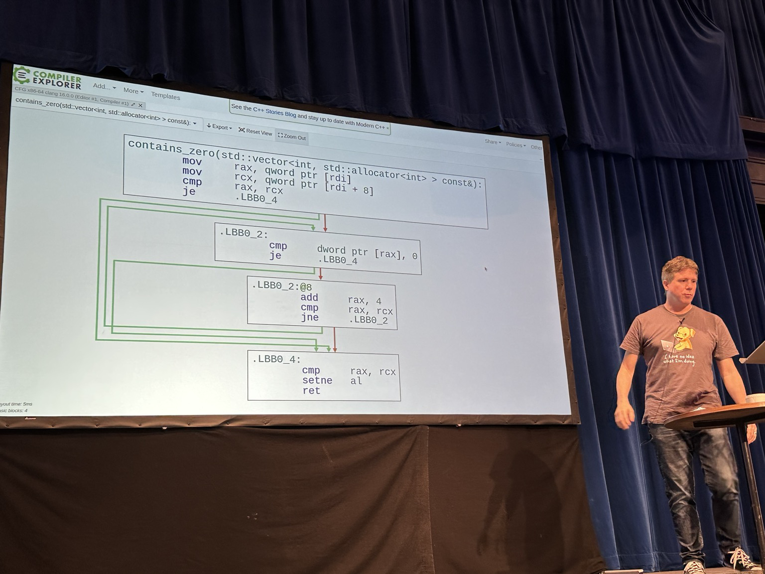 matt godbolt (@mattgodbolt@hachyderm.io) - Hachyderm.io