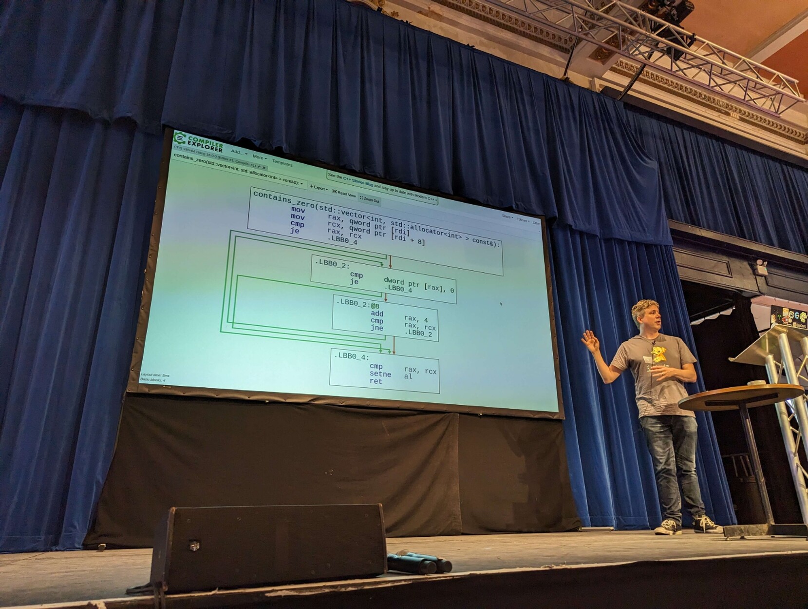 matt godbolt (@mattgodbolt@hachyderm.io) - Hachyderm.io