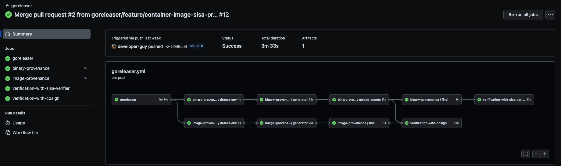 devguy :verified: (@developerguy@hachyderm.io) - Hachyderm.io