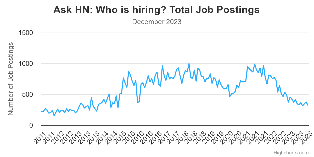 Ryan Williams (@ryanwi@hachyderm.io) - Hachyderm.io