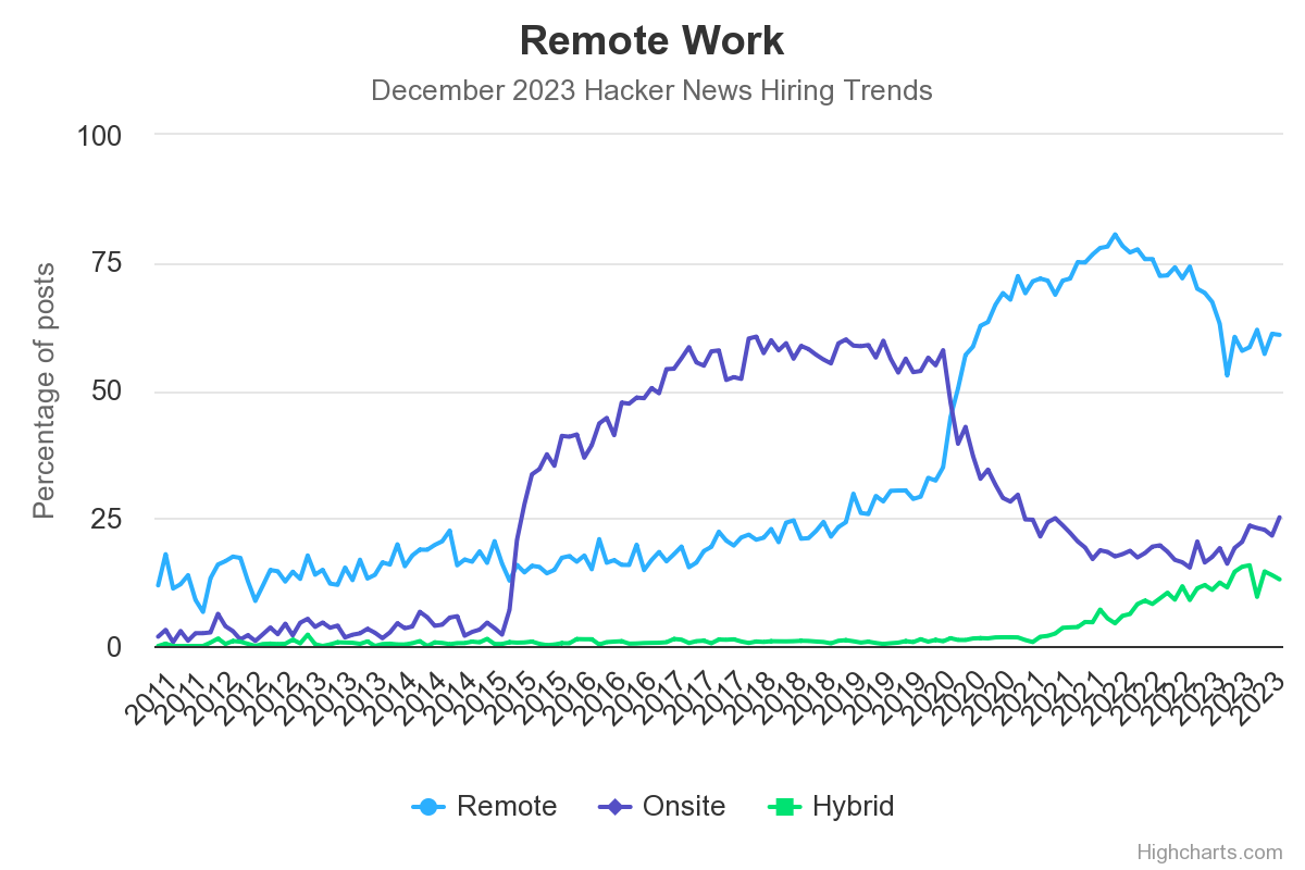 Ryan Williams (@ryanwi@hachyderm.io) - Hachyderm.io