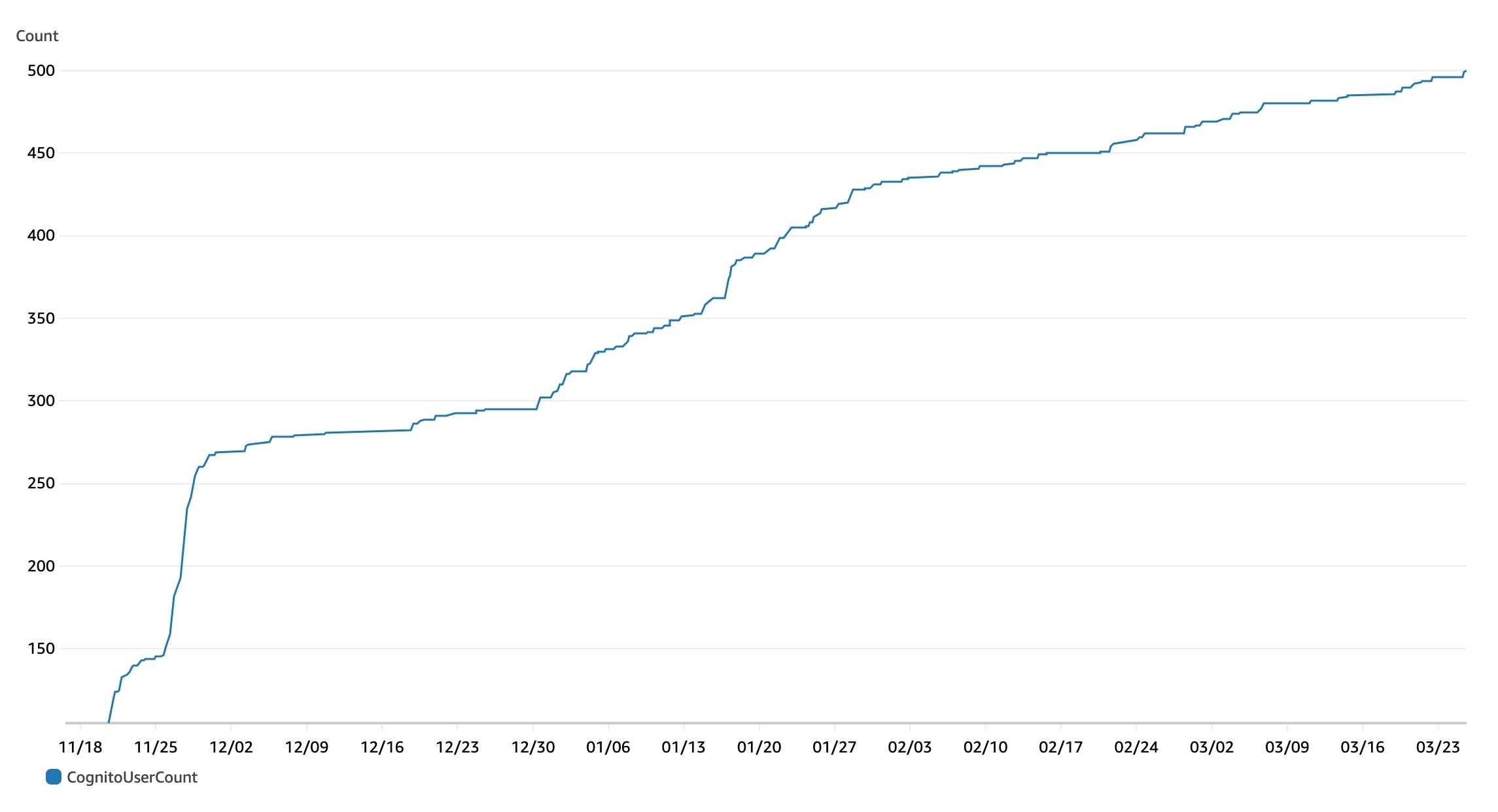 Luc van Donkersgoed (@donkersgoed@hachyderm.io) - Hachyderm.io