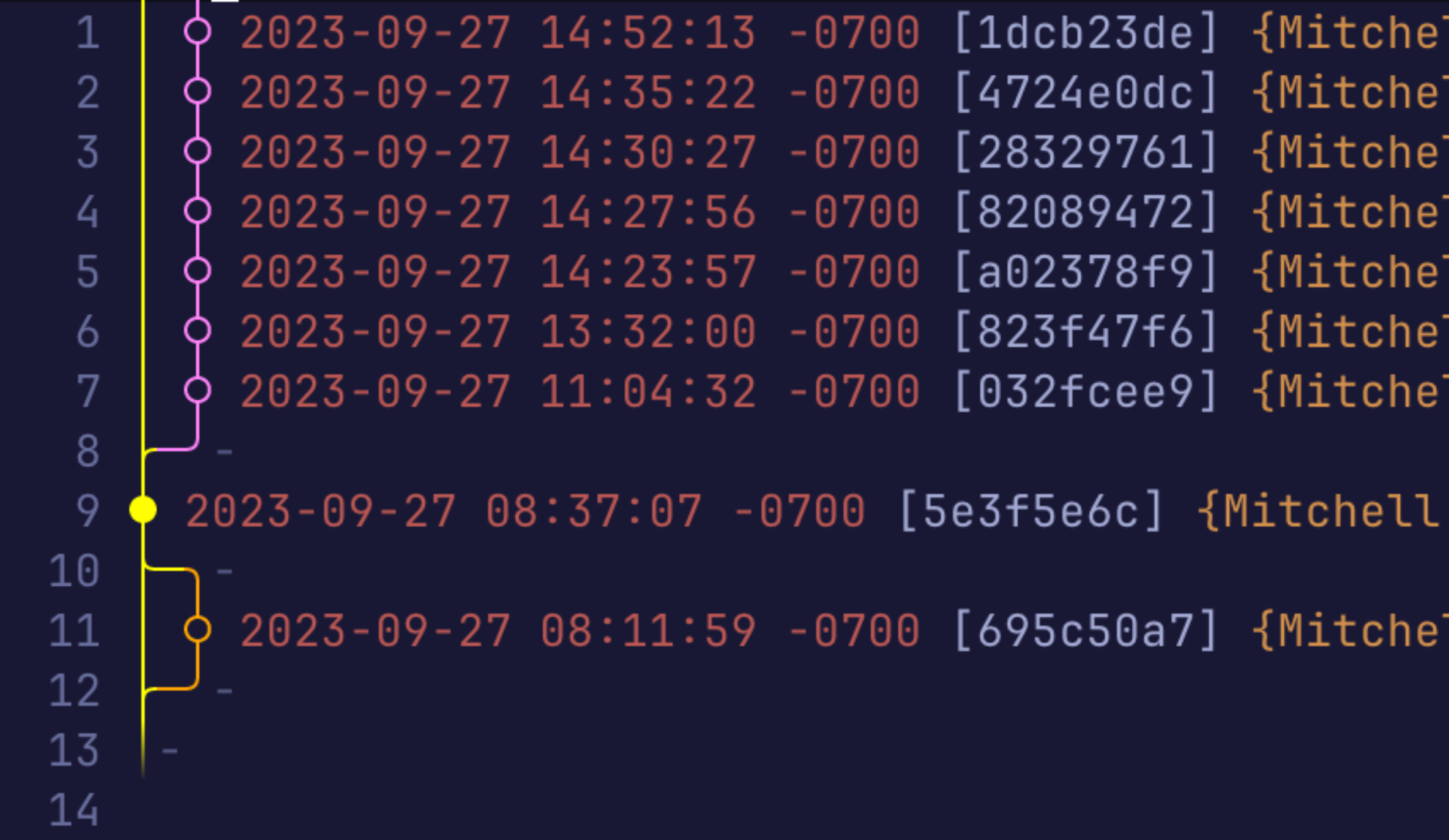 Mitchell Hashimoto (@mitchellh@hachyderm.io) - Hachyderm.io