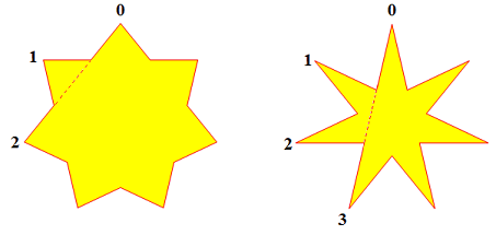 Rod Stephens (@RodStephens@hachyderm.io) - Hachyderm.io