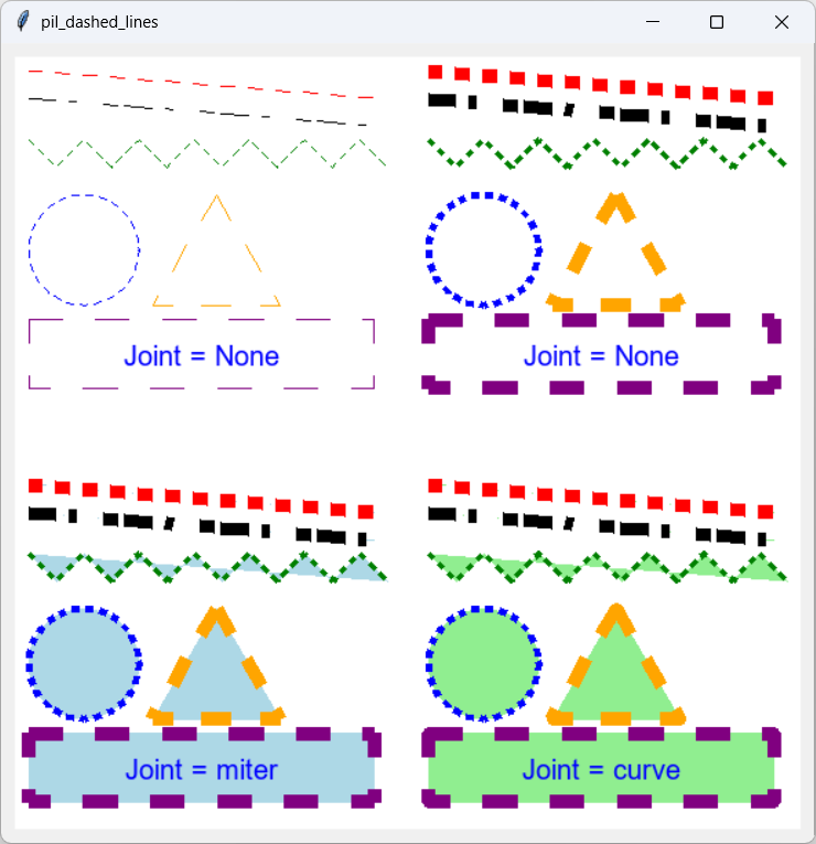 Rod Stephens (@RodStephens@hachyderm.io) - Hachyderm.io