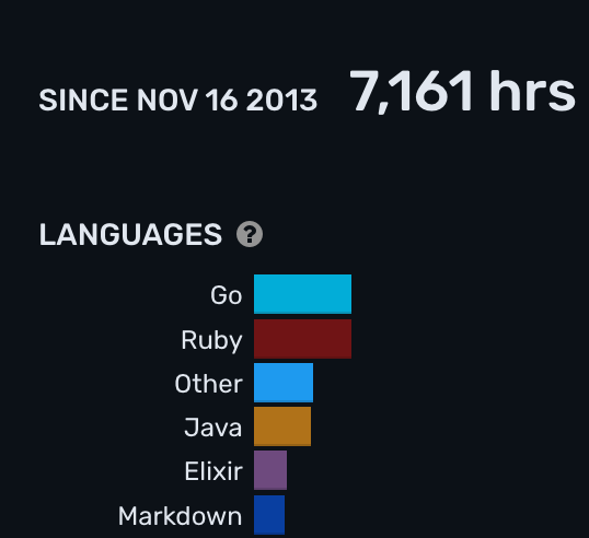 Kemal Akkoyun🦋kakkoyun.me (@kakkoyun@hachyderm.io) - Hachyderm.io